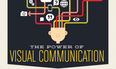 Power of Visual Communication [Infographic]